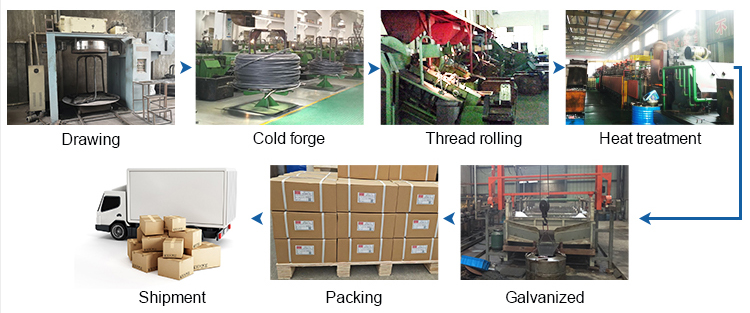 Stainless Steel M8 M10 M12 All Thread Rod Full Threaded Rod - Buy ...